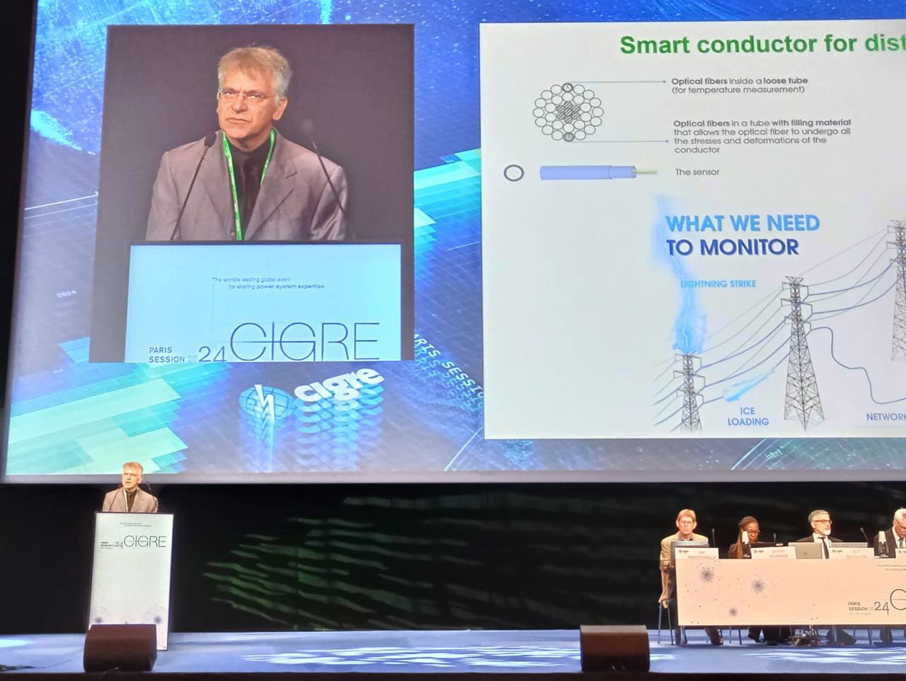 Smart Conductor surprises the Poster Section at CIGRÉ 2024 - De Angeli ...